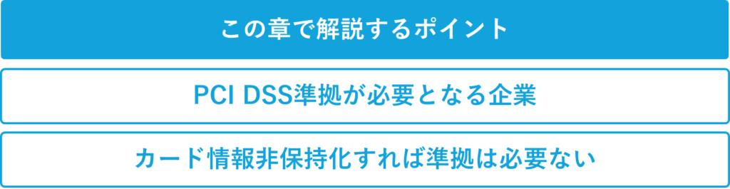 PCI DSSとは？要件や審査方法、認証を取得しているチャットサポート事例について紹介