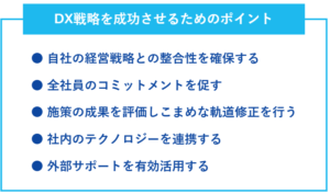 DX戦略とは？5ステップの策定方法と参考事例・成功ポイントを解説